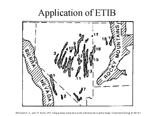 Application of ETIB