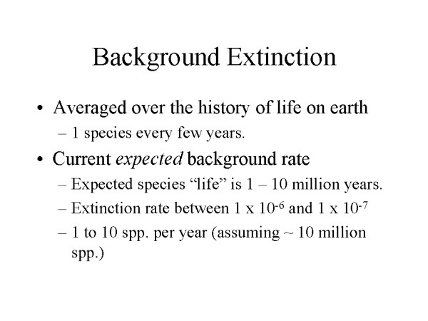 Background Extinction